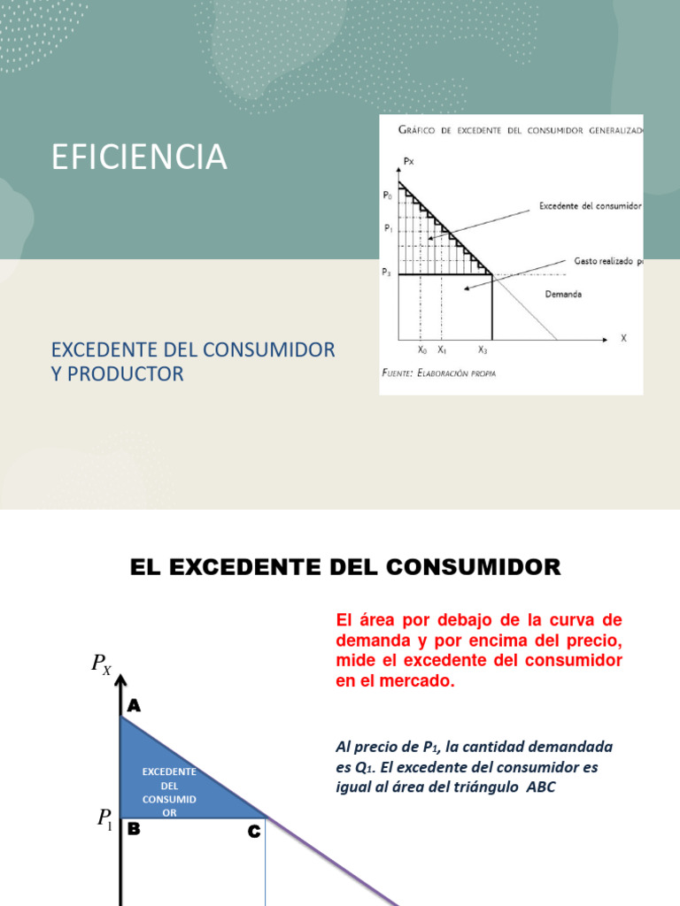 Excedente - Del - Consumidor y Productor | PDF