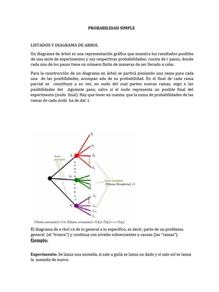 Probabilidad Simple | PDF | Probabilidad | Permutación