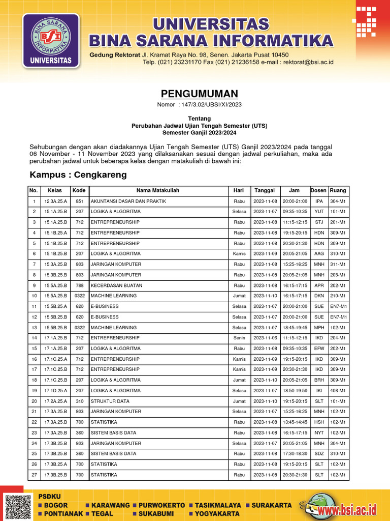 Perubahan Jadwal UTS | PDF | Technology & Engineering