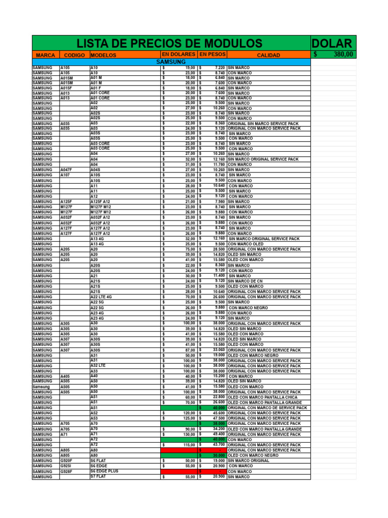 Lista de Módulos 12 de Marzo 2023 Myc Alpha | PDF | Equipo de usuario de telecomunicaciones ...