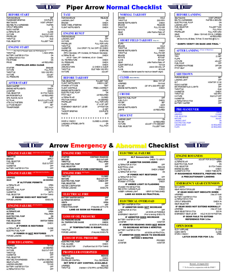 Piper Arrow III Emergency Checklist | PDF | Throttle | Brake
