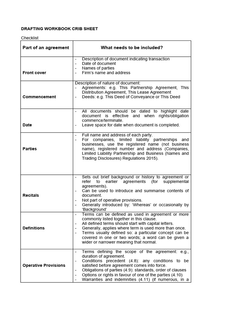 Drafting Workbook Crib Sheet | PDF | Loans | Lease