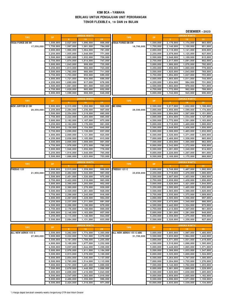 Ksm Bca Yamaha - Desember 2023 | PDF