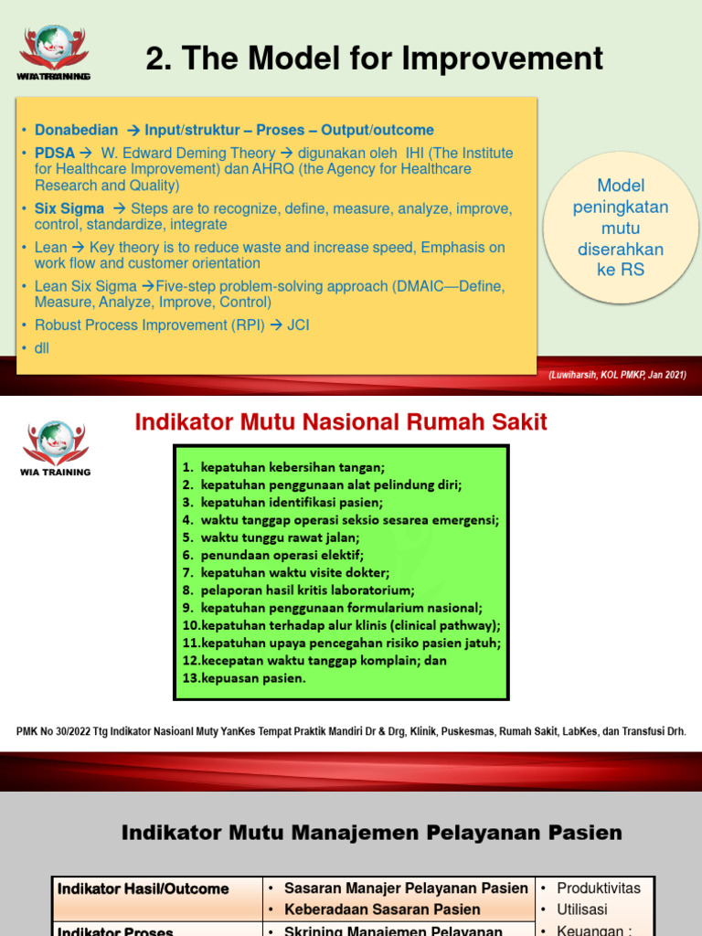 Indikator Mutu Rumah Sakit 2025 | PDF