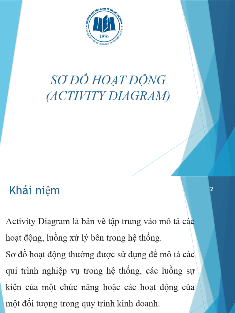 Appended - Activity Diagram | PDF