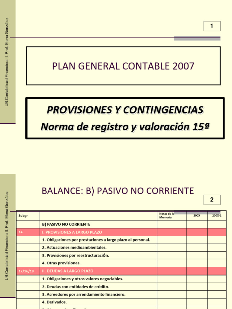 Provisiones y Contingencias 2007 | PDF | Contabilidad | Contabilidad ...