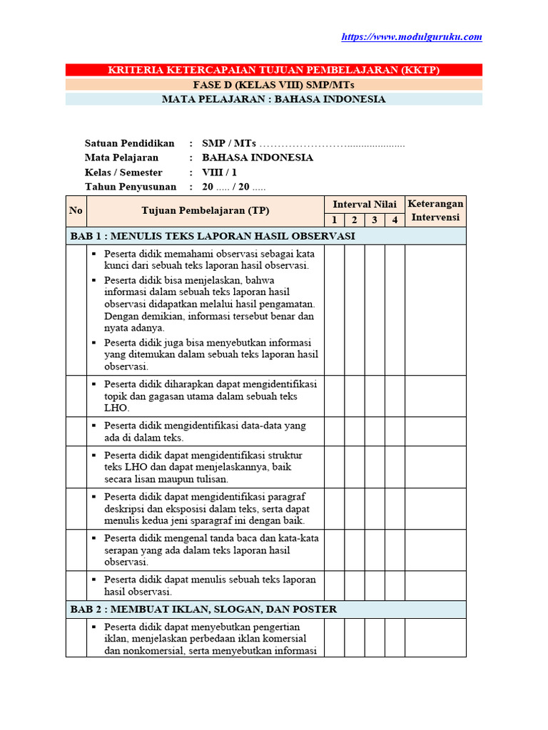 KKTP Kelas 8 SMP Fase D Bahasa Indonesia | PDF