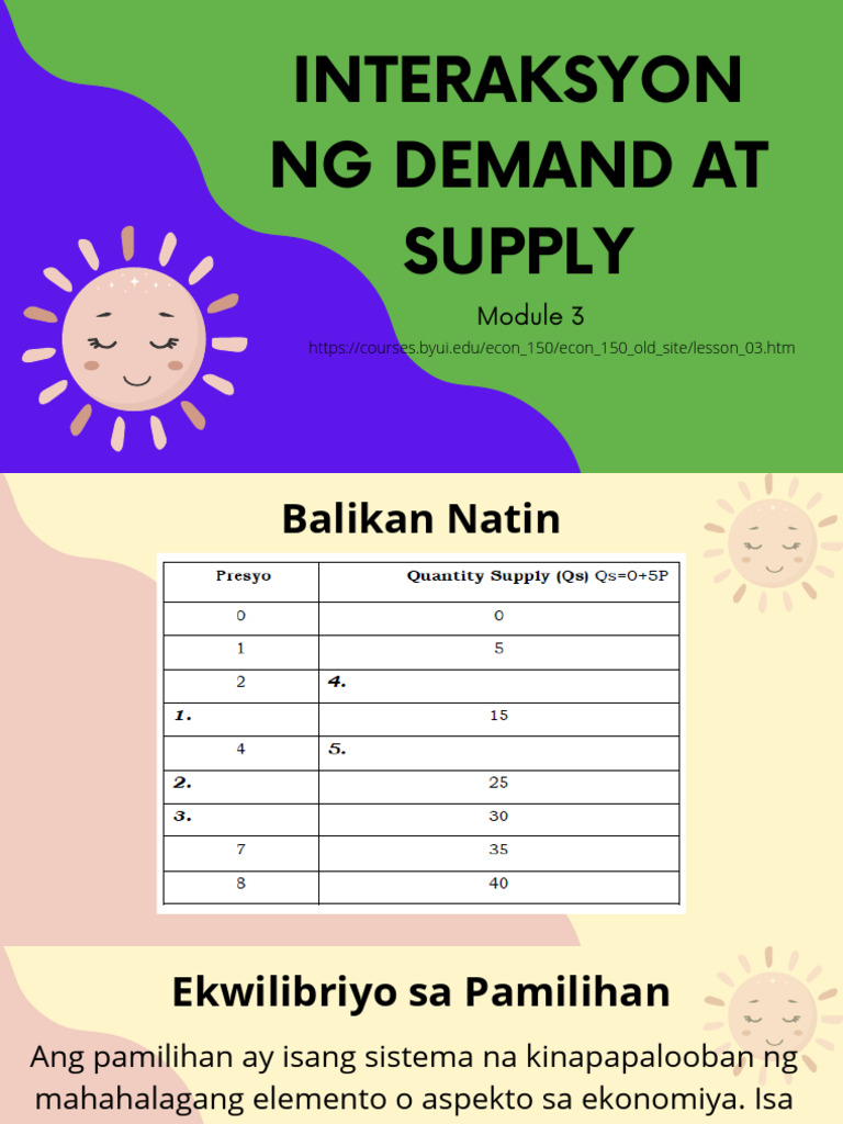 Interaksyon ng Demand at Supply | PDF