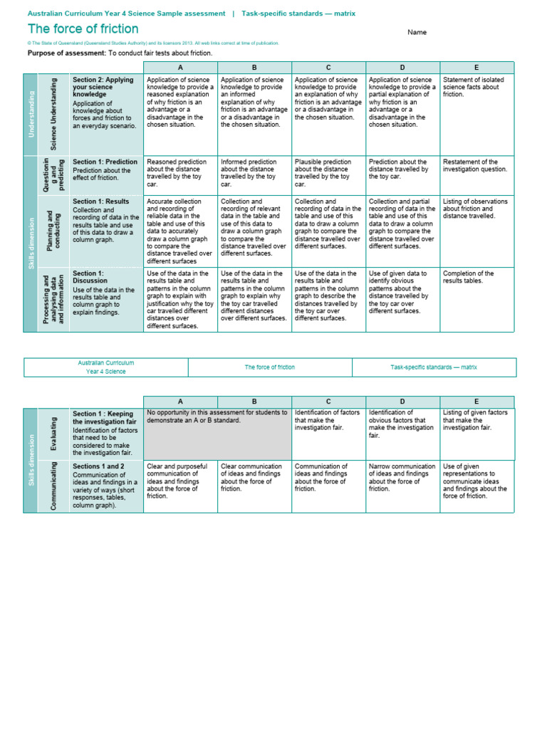 The Force of Friction - Matrix | PDF | Prediction | Science