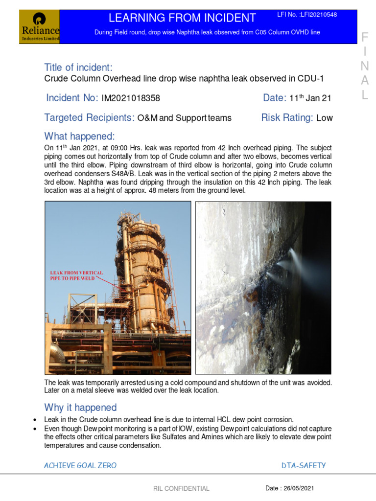 28th Dec'23 - Crude Column Overhead Line Drop Wise Naphtha Leak ...