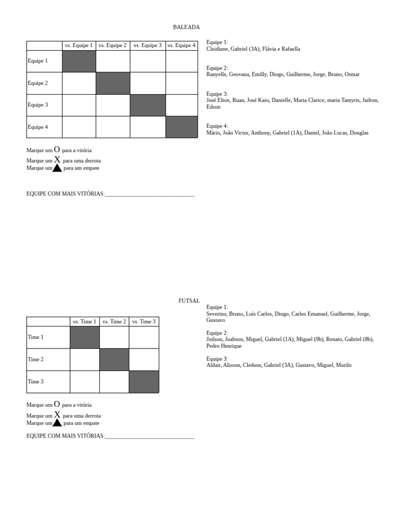 Tabelas Dos Jogos 1 | PDF