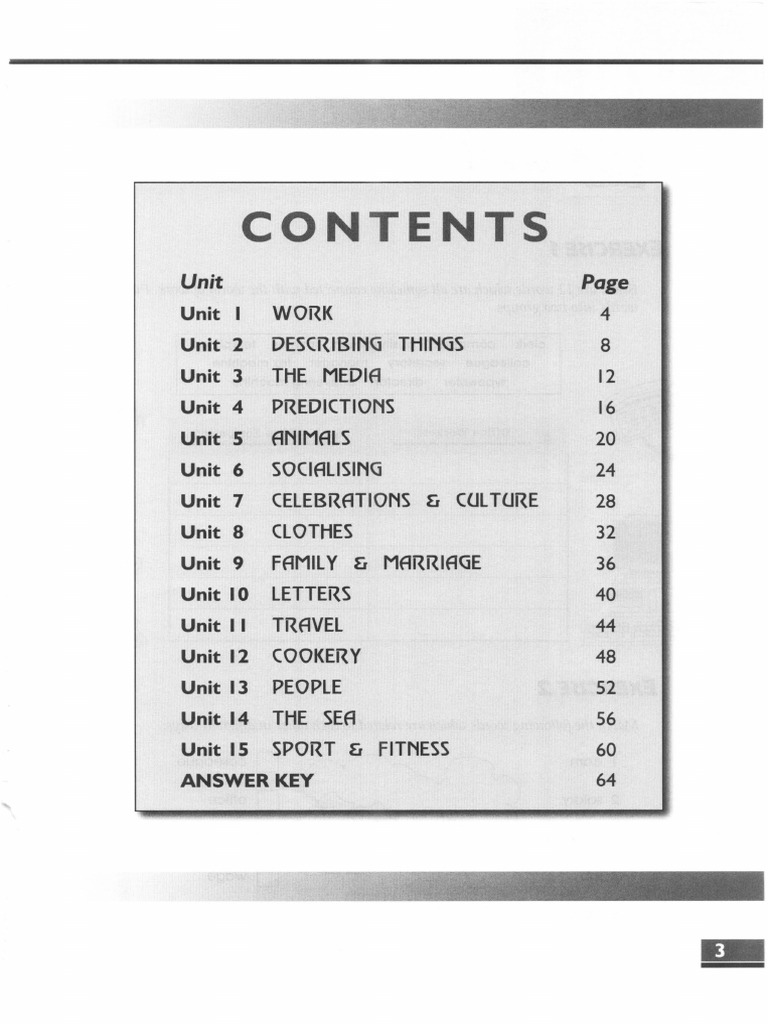 Vocabulary Files B1: Work & Descriptions | PDF