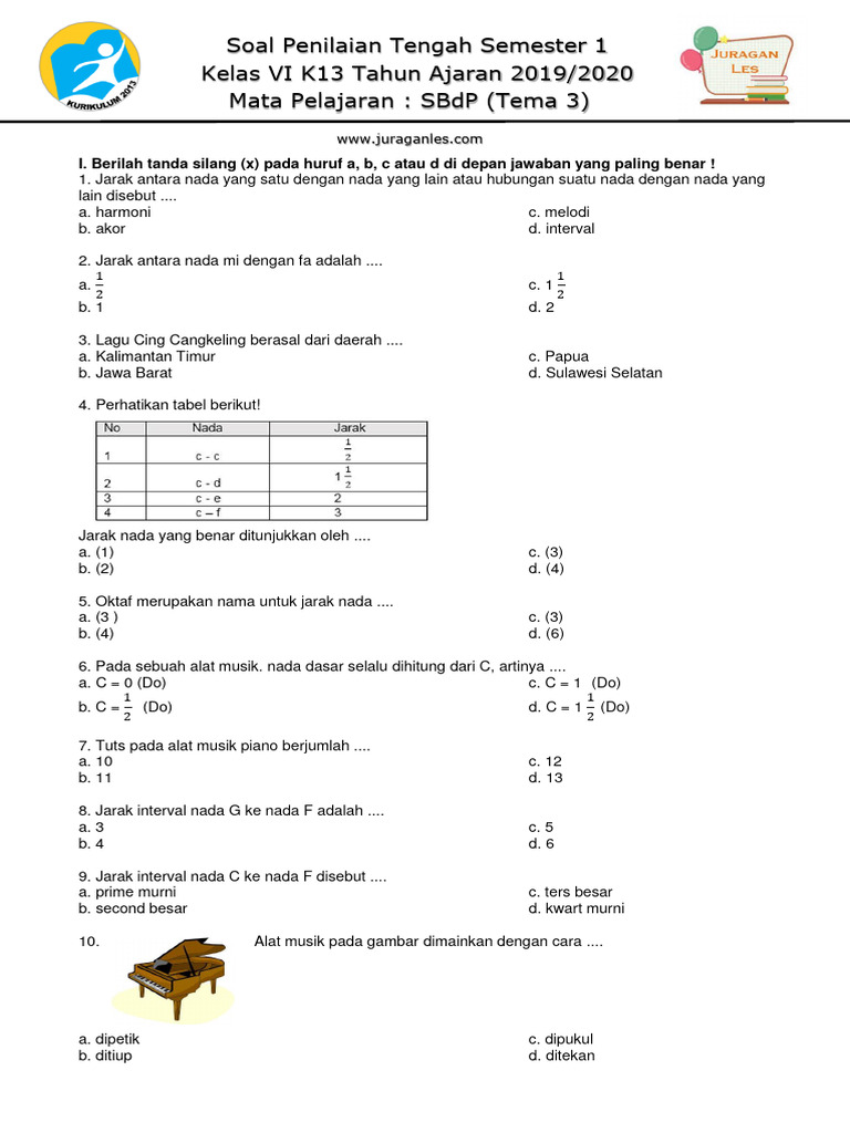 Soal SBdP Kelas 6 Semester 1 (Tema3) | PDF