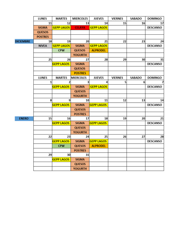 Cronograma Mensual Diversey | PDF