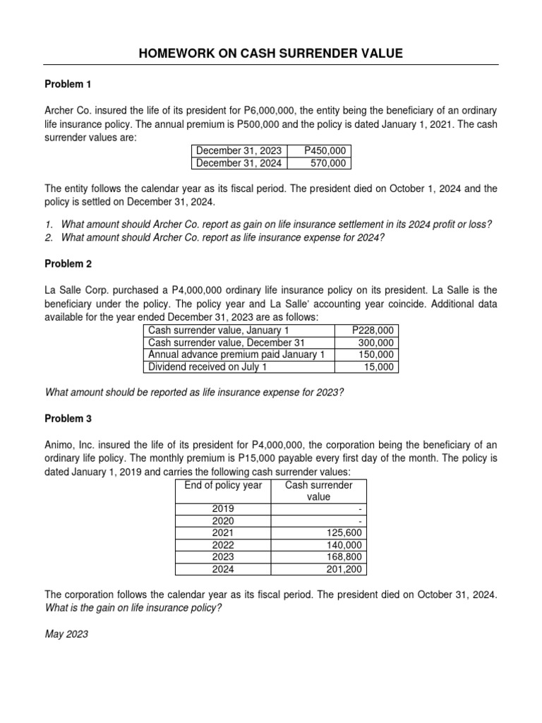 HW On Cash Surrender Value C PDF