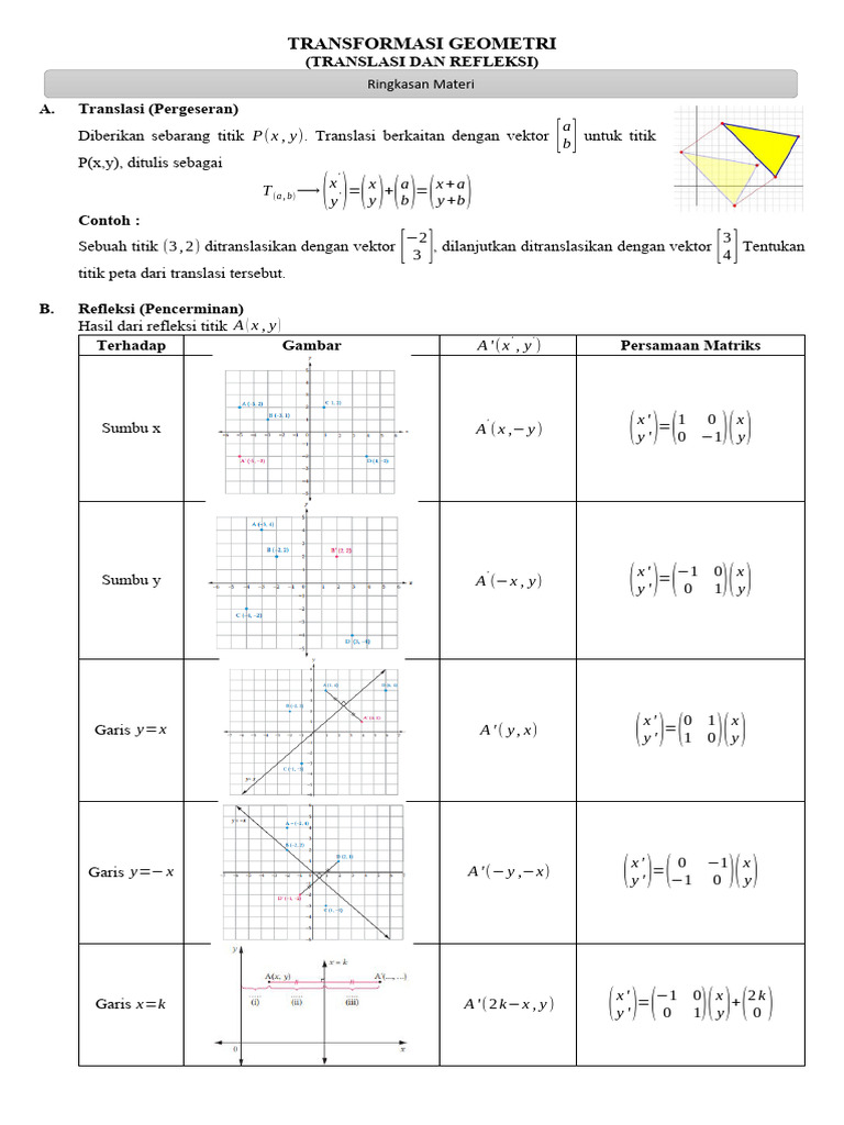 P1. Transformasi Geometri | PDF