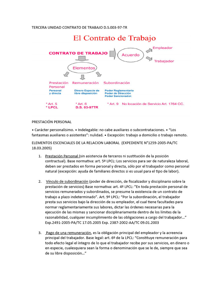 Derecho Laboral | Descargar gratis PDF | Derecho laboral | Tiempo de ...