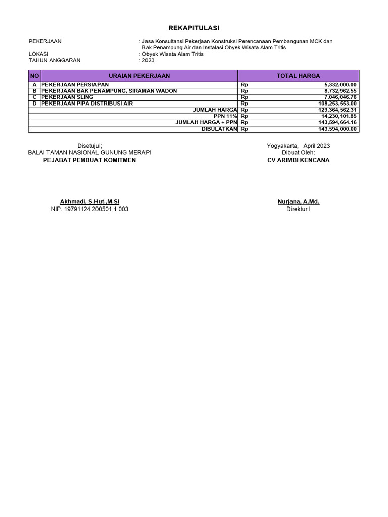 RAB Tritis Real Sesuai Pipa Yg Di Beli | PDF