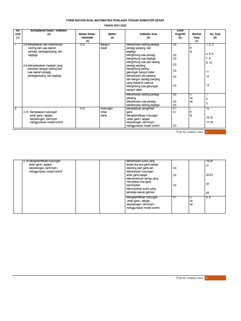 16.kisi2 Pts 2 MTK KL IV 2020 | PDF