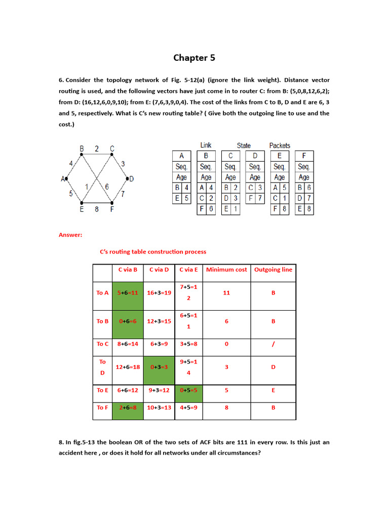 Homework of Chapter 5-Computer Networks | PDF | Routing | Router ...