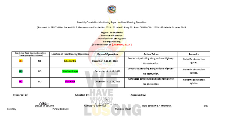 Road Clearing Monthly Report December | PDF