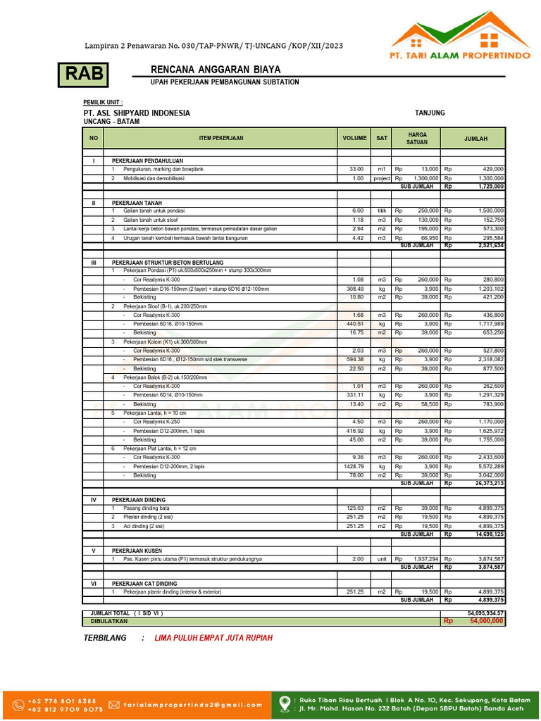 Rab Subtation PT Asl | PDF