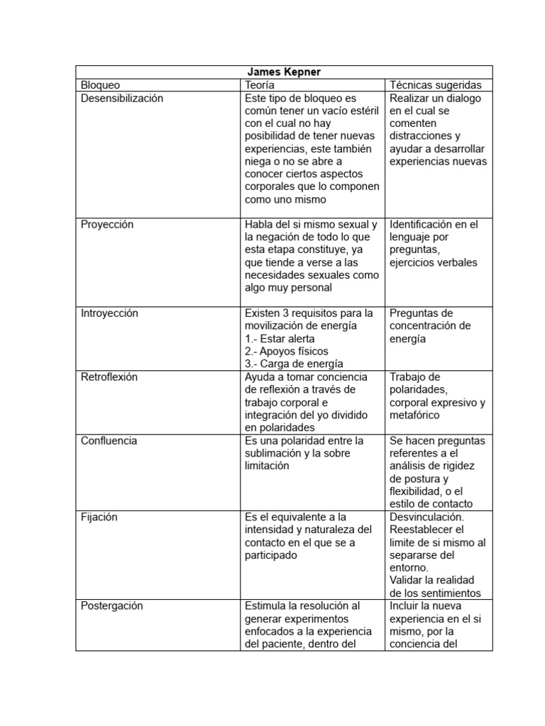 James Kepner-1 | PDF