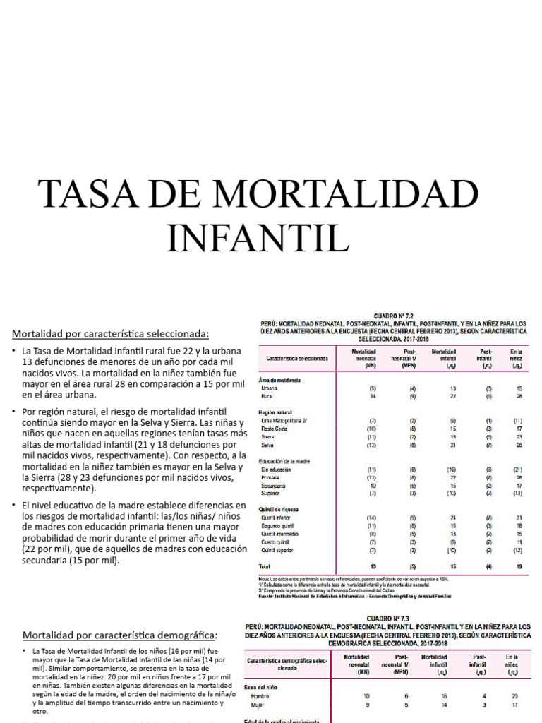 TASA DE MORTALIDAD Infantil | PDF