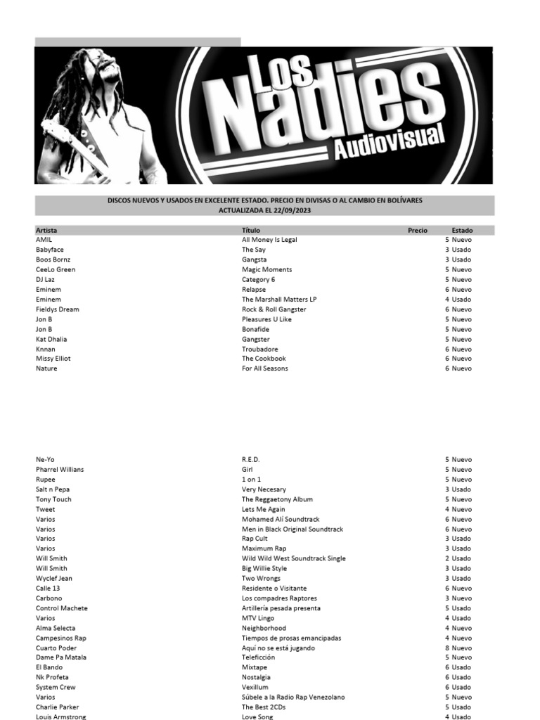 Listado de Cds Imprimir | PDF | Jazz | Musica Popular