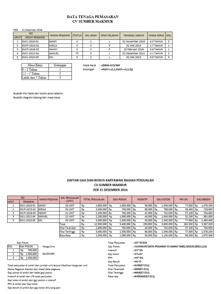 Soal Spreadsheet Dan Jawabannya | PDF