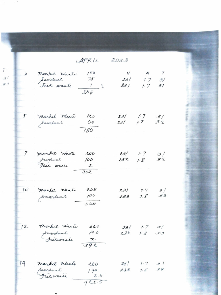 Ugong - MRF Progress Report - 2Q23 | PDF