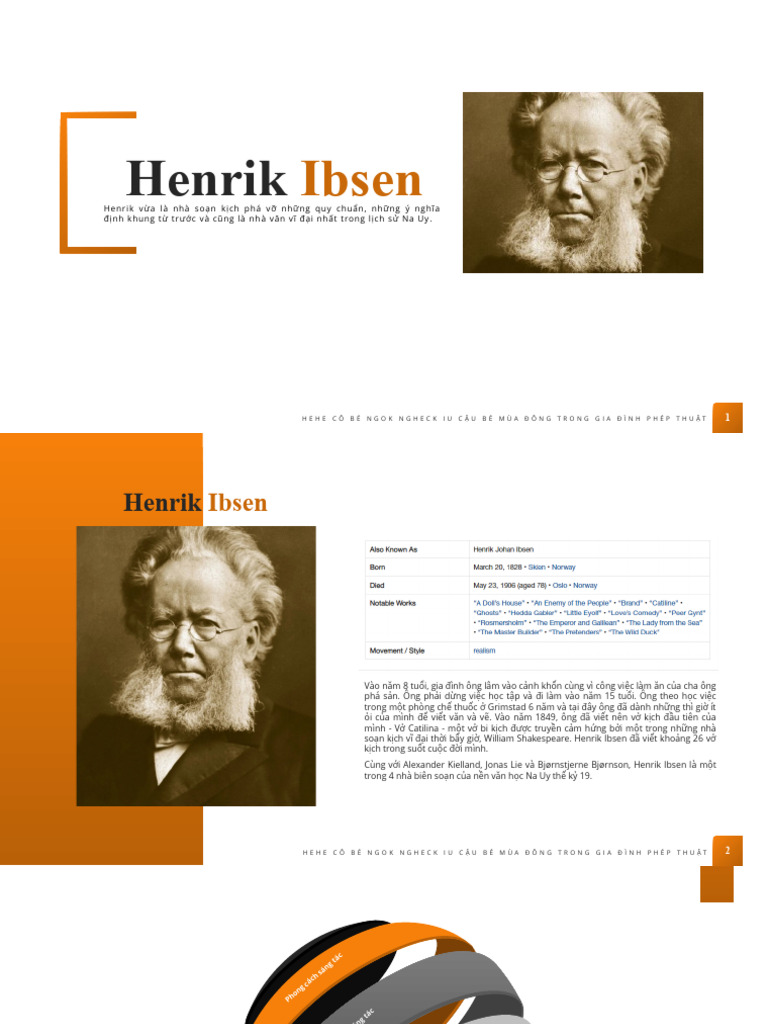 Henrik Ibsen | PDF