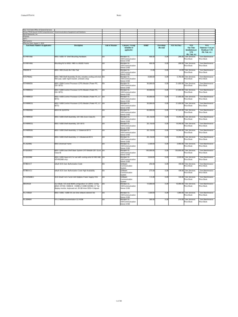 Hang Ve | PDF | Information Technology | Computer Engineering