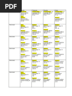 Motor Assessment Scale | PDF | Anatomical Terms Of Motion | Joints