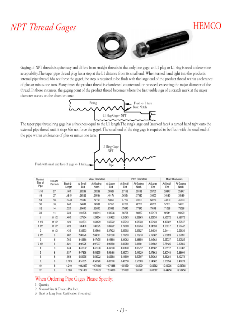 NPT Gauge Thread Examination | PDF | Pipe (Fluid Conveyance ...