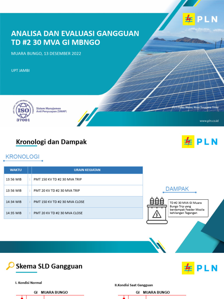 Anev Gangguan Td2 30 Mva 13122022 | PDF