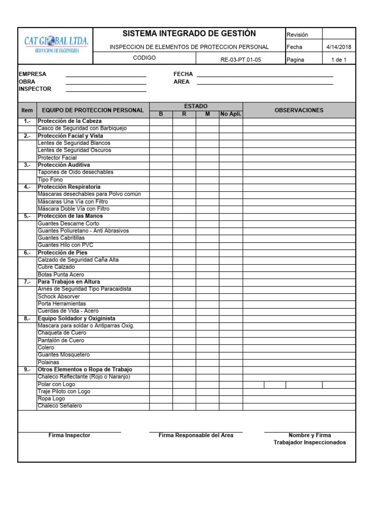 Check List de EPP | PDF