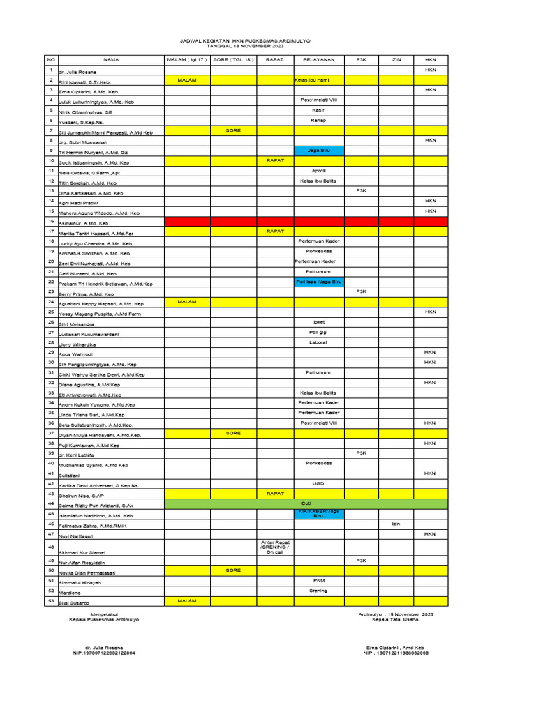 Jadwal HKN 2023 | PDF