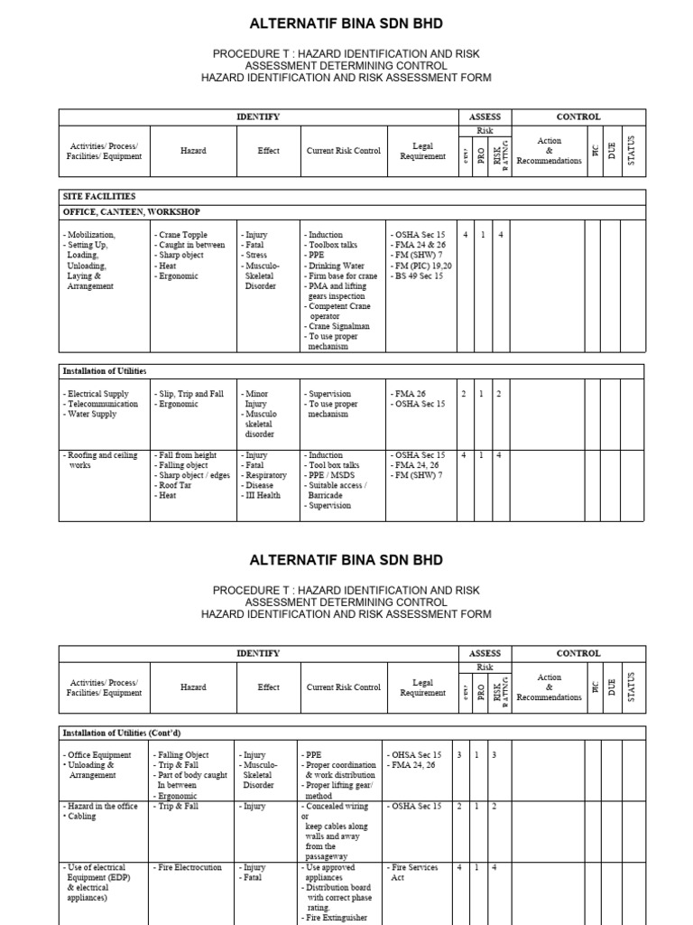 General Hirarc Download Free Pdf Personal Protective Equipment