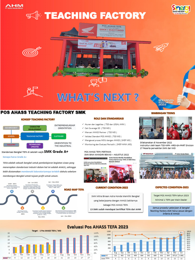 MATERI 3 - Monitoring Evaluasi Pos AHASS TEFA Mid Year 2023 | PDF