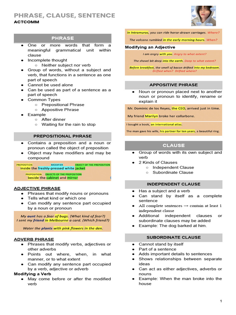 Actcomm - PCS | PDF | Clause | Verb