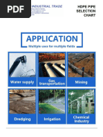 What Is Tie-In in Piping - Piping Tie-In Schedule PDF | PDF | Pipe ...