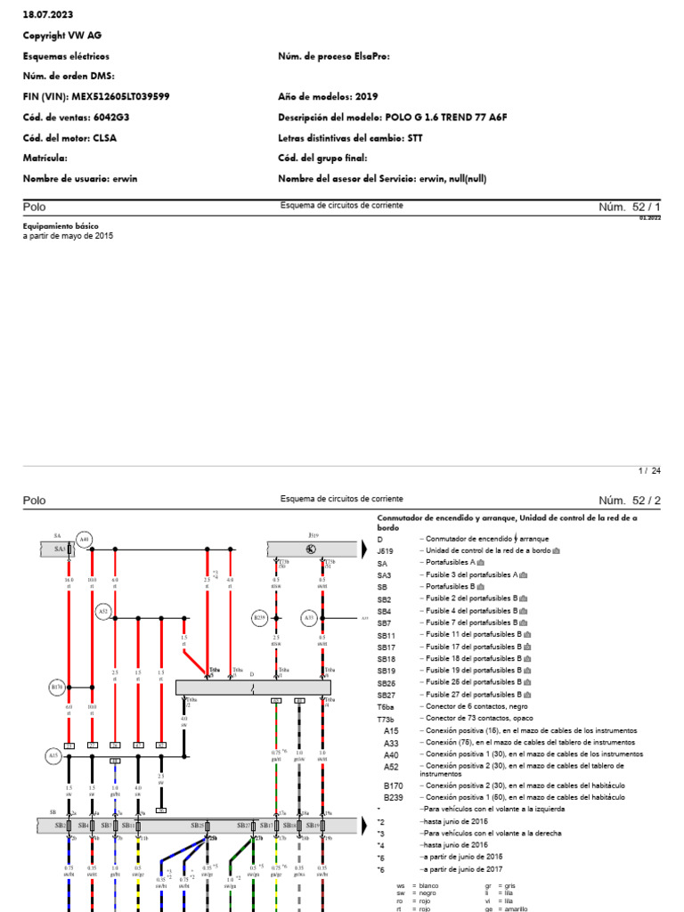 BCM 231028 224741 | PDF | Percepción visual | Qualia