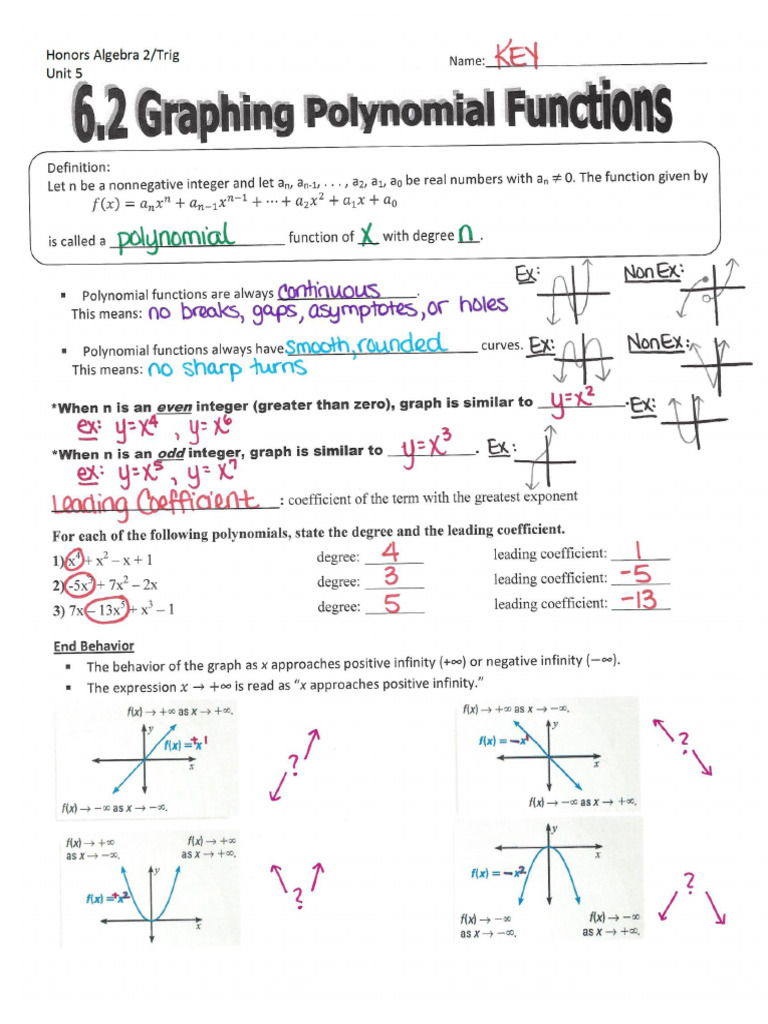 Graphing Polynomial Functions | PDF Graphing Polynomial Functions | PDF