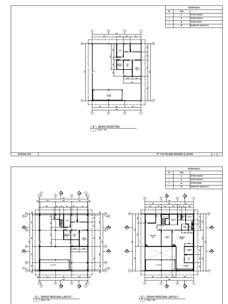 Layout Lab RND | PDF