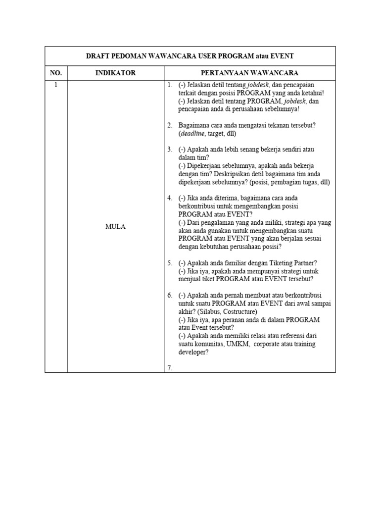 Draft Pedoman Wawancara User Program | PDF | Karier & Perkembangan