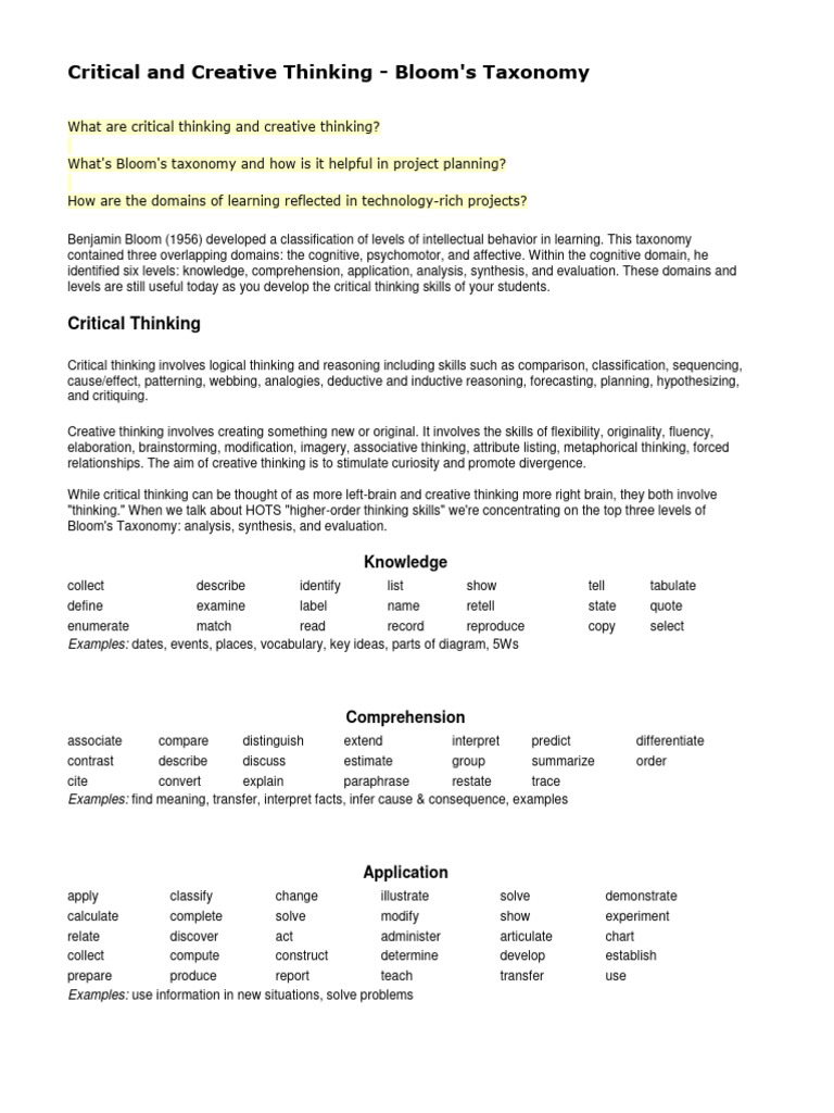 Critical and Creative Thinking - 1 | PDF | Thought | Critical Thinking