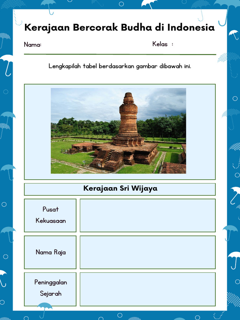 LKPD Kerajaan Bercorak Budha Dan Islam | PDF