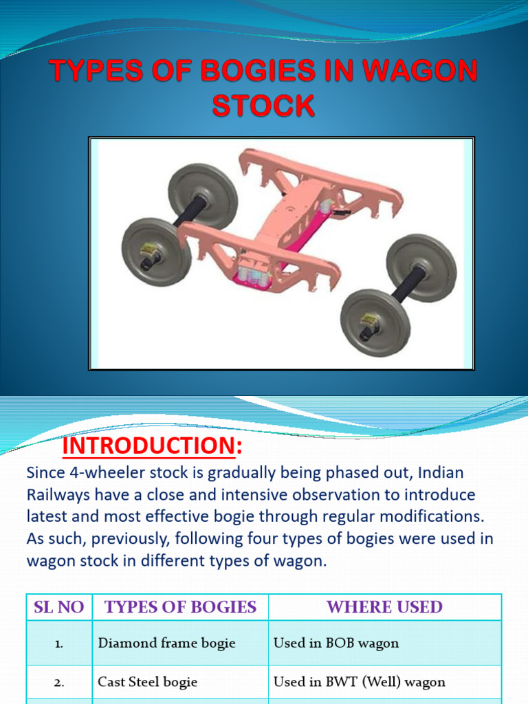 Types of Bogies in Wagon Stock | PDF