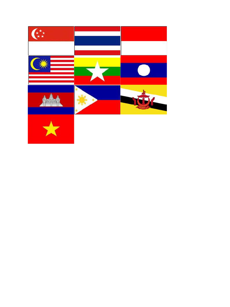 Bendera Asean | PDF